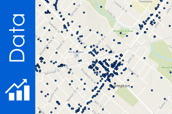 Economy: Total Number of Businesses